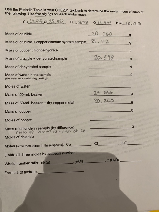 Solved Use the Periodic Table in your CHE201 textbook to | Chegg.com