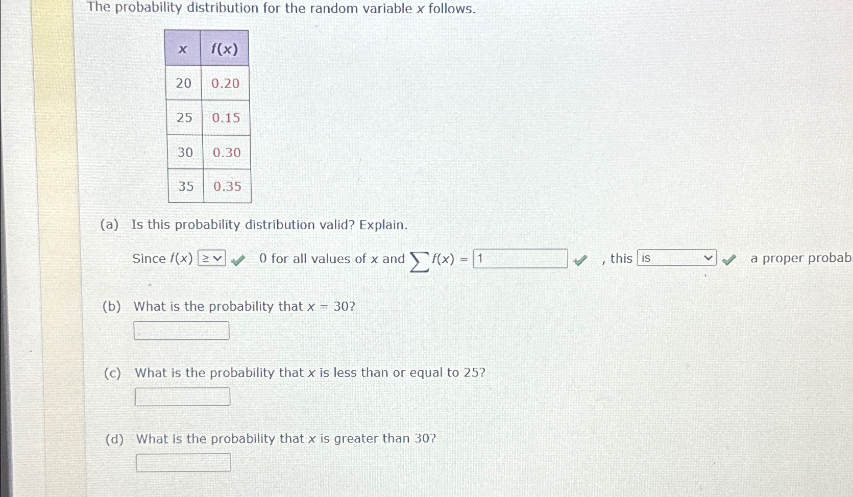 Solved The probability distribution for the random variable | Chegg.com