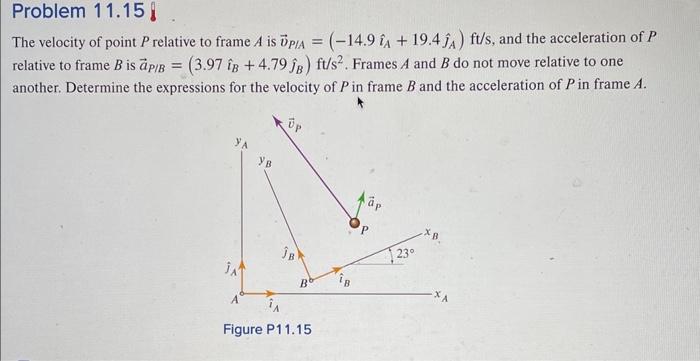 Solved The velocity of point P relative to frame A is | Chegg.com