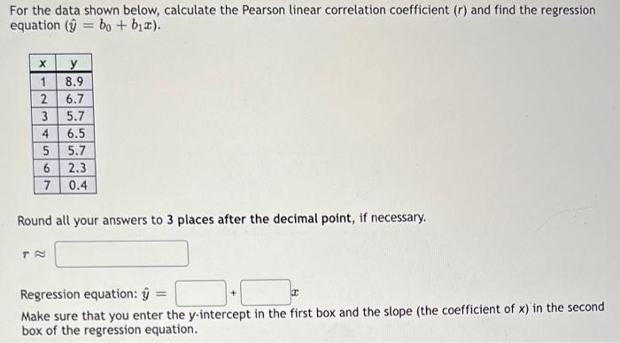 Solved For the data shown below, calculate the Pearson | Chegg.com