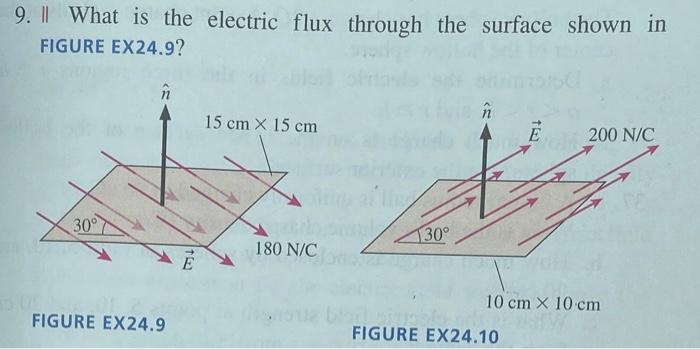 Solved 9. || What is the electric flux through the surface | Chegg.com