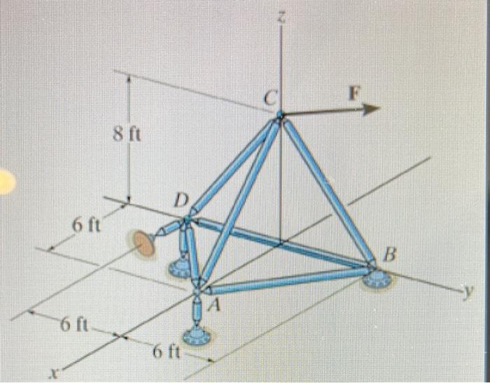 Solved The space truss shown in (Figure 1) supports a force | Chegg.com