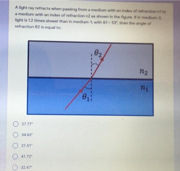 Solved A light ray refracts when passing from a medium with | Chegg.com