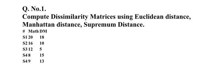 Solved Q. No.1. Compute Dissimilarity Matrices using | Chegg.com