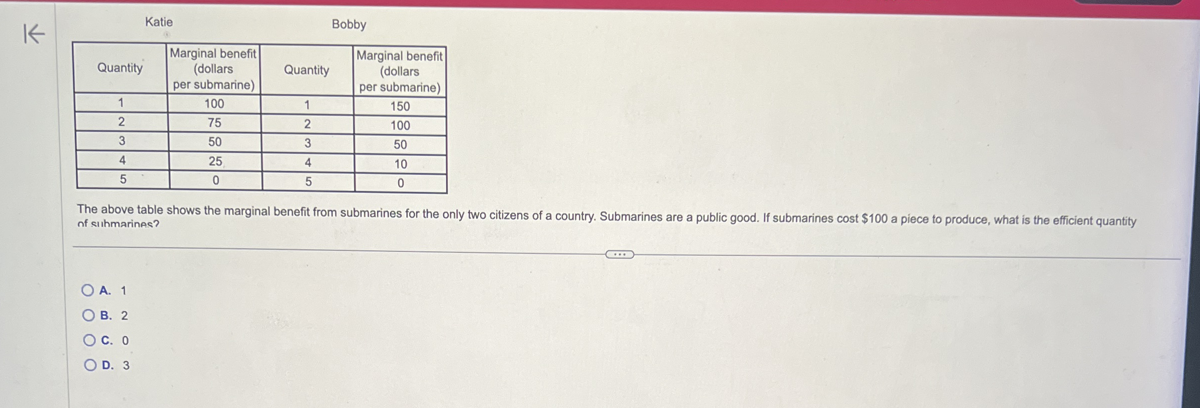 Solved KatieBobby\table[[Quantity,\table[[Marginal | Chegg.com