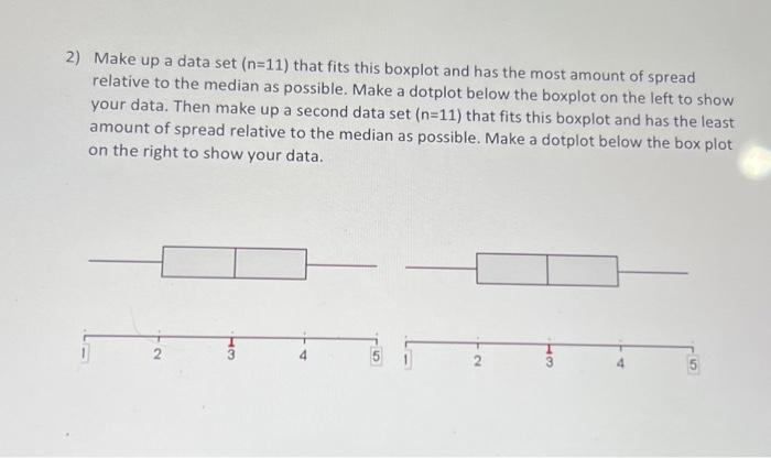 Solved 2) Make up a data set (n=11) that fits this boxplot | Chegg.com