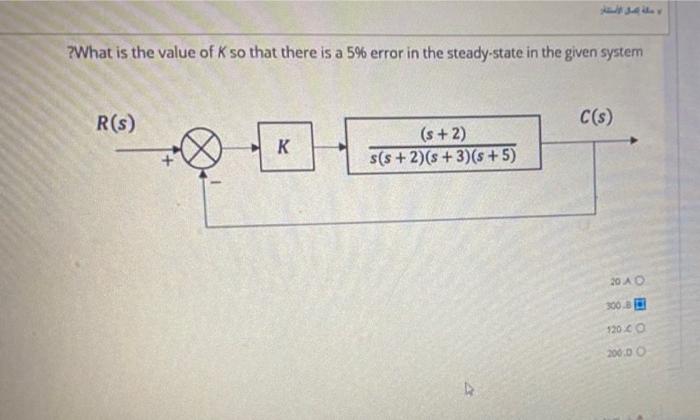 Solved ?What is the value of K so that there is a 5% error | Chegg.com