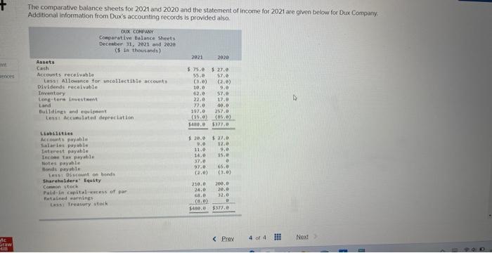 Solved The comparatlve balance sheets for 2021 and 2020 and | Chegg.com Solved The comparatlve balance sheets for 2021 and 2020 and | Chegg.com