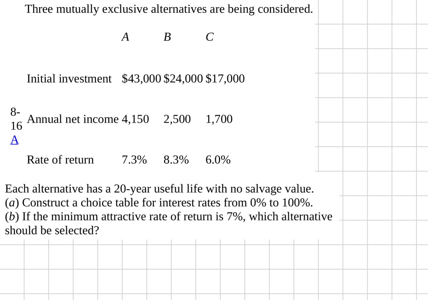 Solved Three mutually exclusive alternatives are being | Chegg.com
