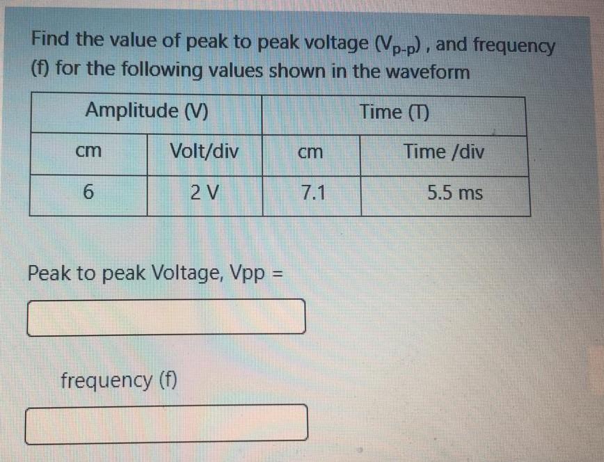 Solved Find the value of peak to peak voltage (Vp-p), and | Chegg.com