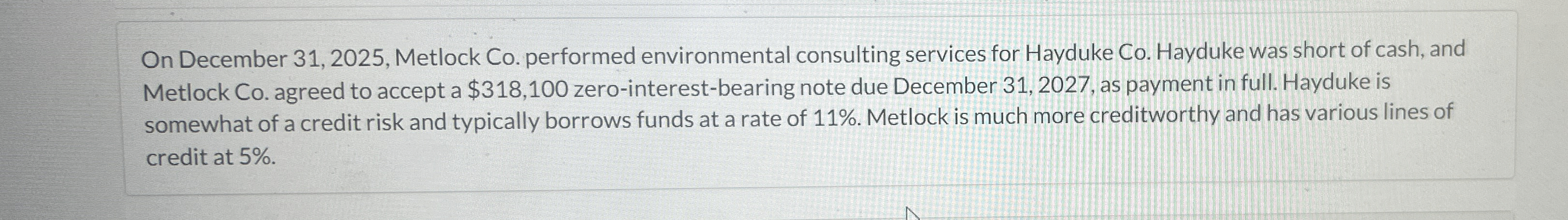 Solved On December 31, 2025, ﻿Metlock Co. ﻿performed | Chegg.com
