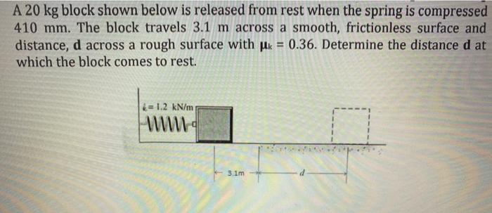 Solved A 20 kg block shown below is released from rest when | Chegg.com