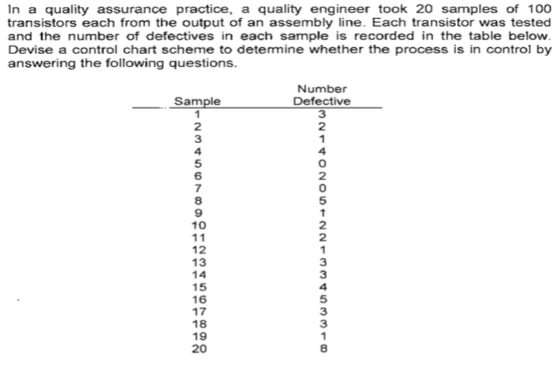 Solved In a quality assurance practice, a quality engineer | Chegg.com