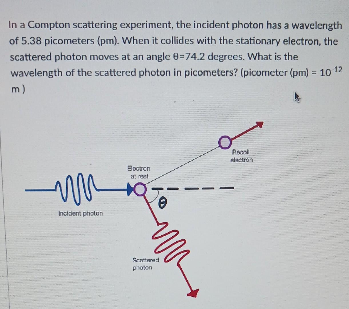 Solved In a Compton scattering experiment, the incident | Chegg.com
