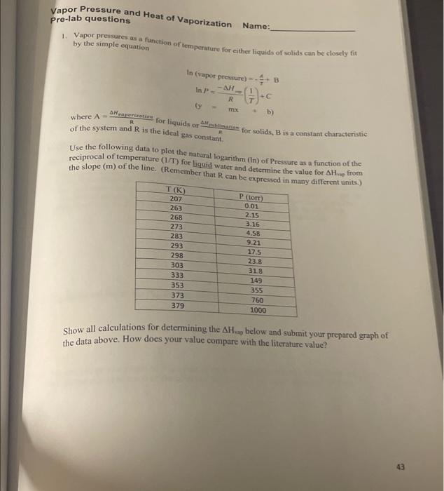 Solved Vapor Pressure and Heat of Vaporization Name: Pre-lab | Chegg.com