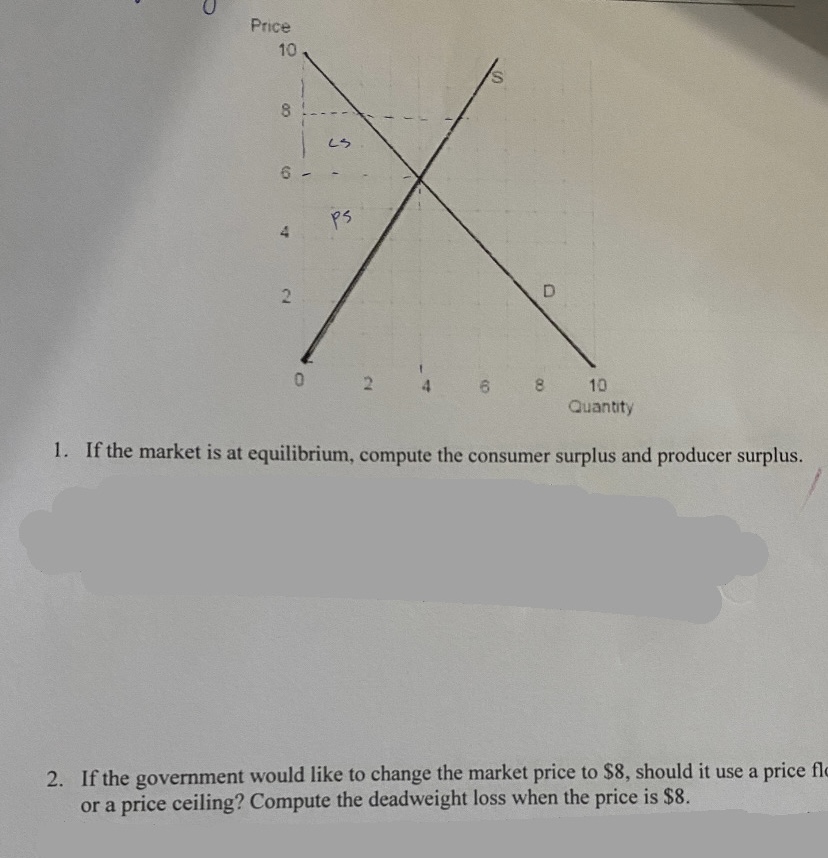 Solved If the market is at equilibrium, compute the consumer | Chegg.com