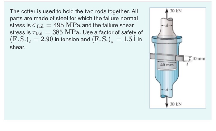 Solved 30 KN The cotter is used to hold the two rods | Chegg.com