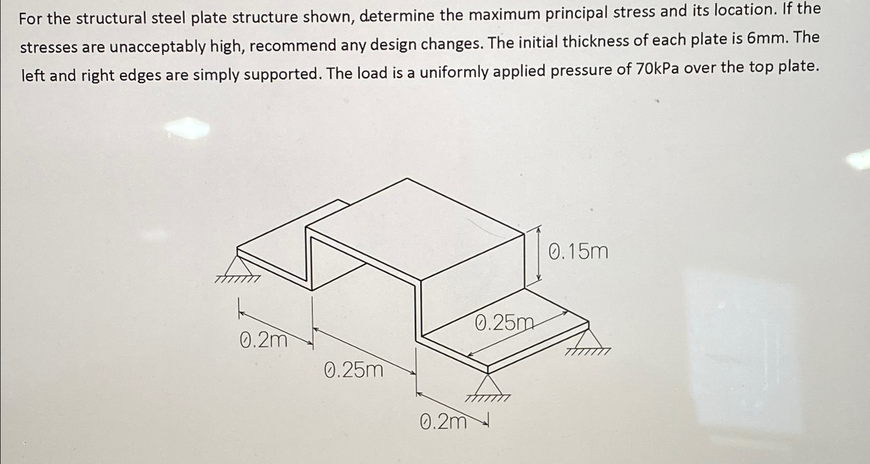 For the structural steel plate structure shown, | Chegg.com