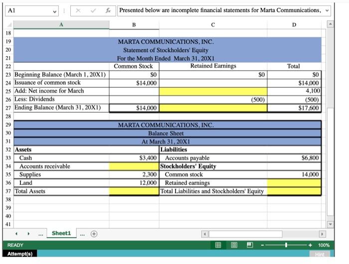 Solved Relationships among Financial Statements using | Chegg.com