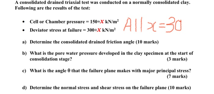Solved A consolidated drained triaxial test was conducted on | Chegg.com