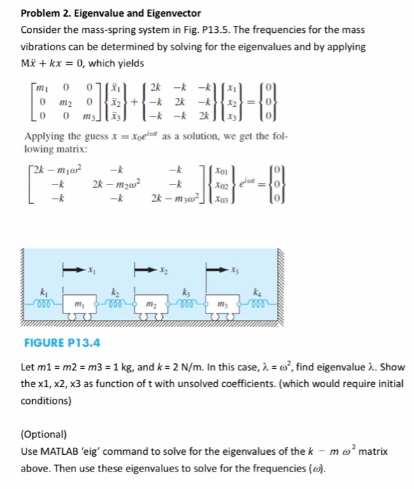 Solved Problem 2. Eigenvalue and Eigenvector Consider the | Chegg.com