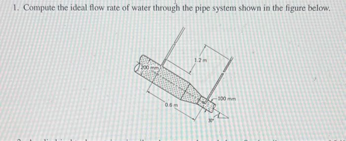 Solved 1. Compute the ideal flow rate of water through the | Chegg.com
