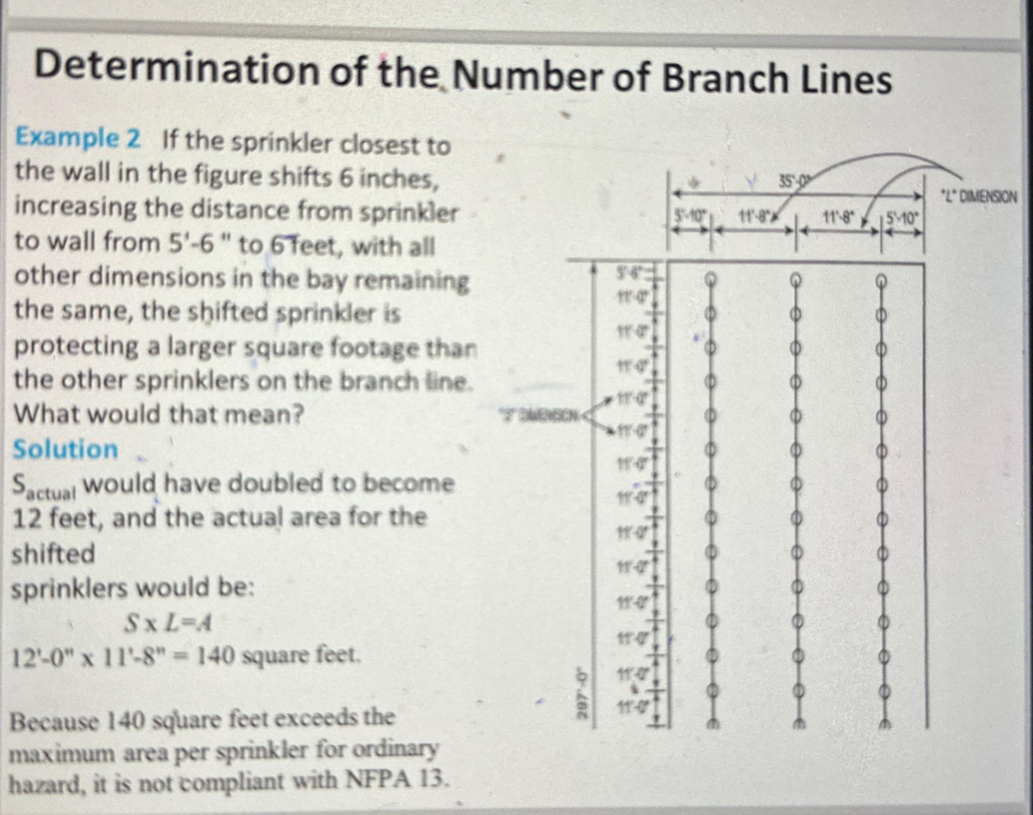 Solved Determination of the Number of Branch LinesExample 2 | Chegg.com