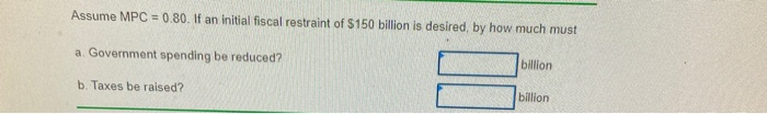 Solved Assume MPC = 0.75. If an initial fiscal restraint of | Chegg.com