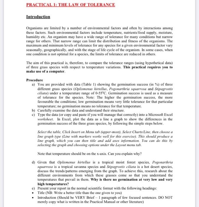 PRACTICAL 1: THE LAW OF TOLERANCE Introduction | Chegg.com