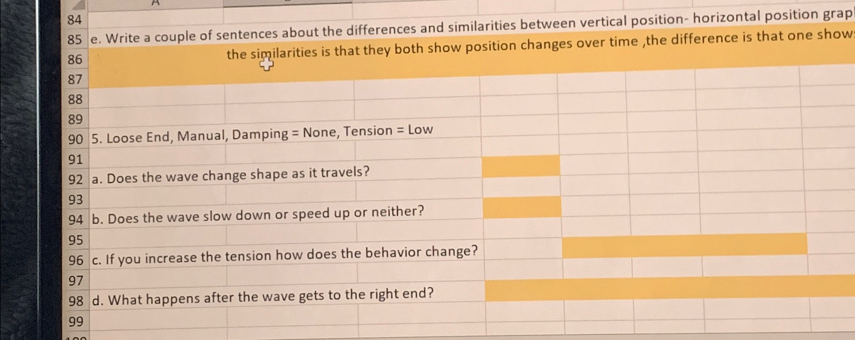 Solved e. Write a couple of sentences about the differences | Chegg.com