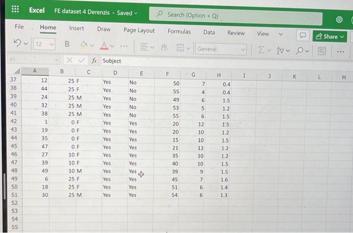Solved Question 6 Anova Use Dataset 4 A Run A Two Way Anova