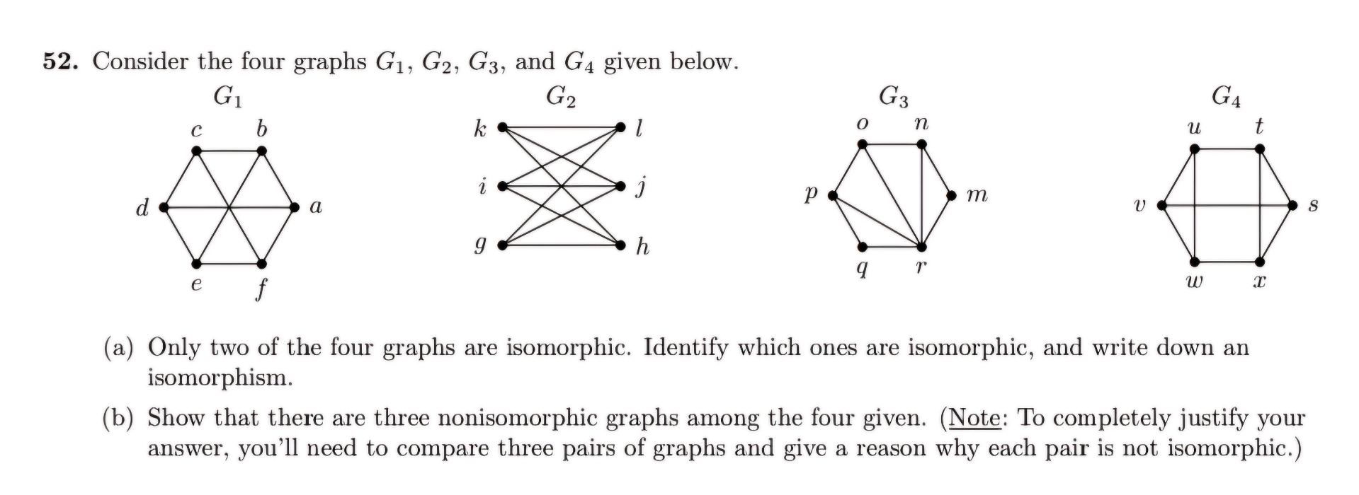 Solved Consider the four graphs G1,G2,G3, ﻿and G4 ﻿given | Chegg.com