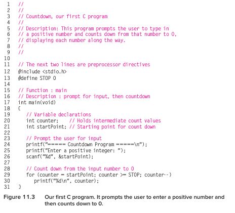 Solved Figure 11.3 ﻿Our first C ﻿program. It prompts the | Chegg.com