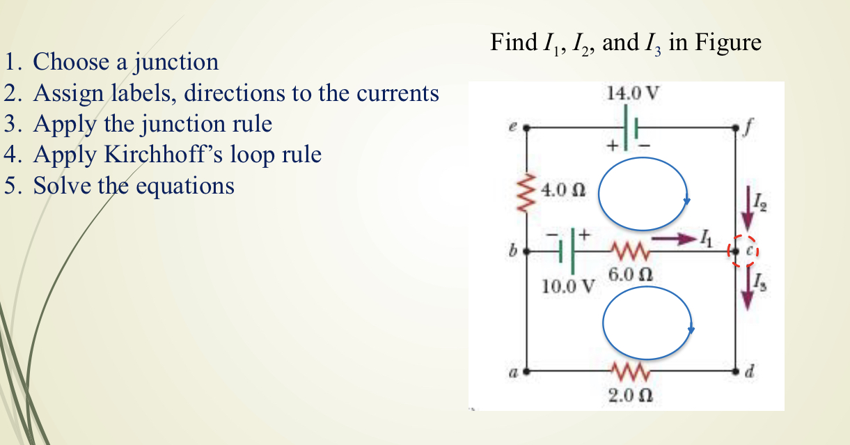 Solved Choose a junctionFind I1,I2, ﻿and I3 ﻿in FigureAssign | Chegg.com