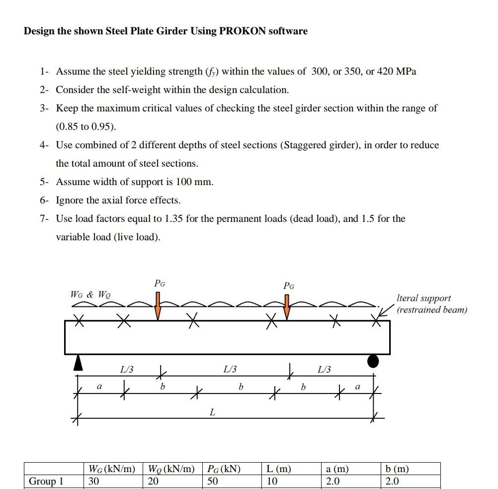 Design the shown Steel Plate Girder Using PROKON | Chegg.com