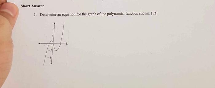 Solved 1. Determine an equation for the graph of the | Chegg.com