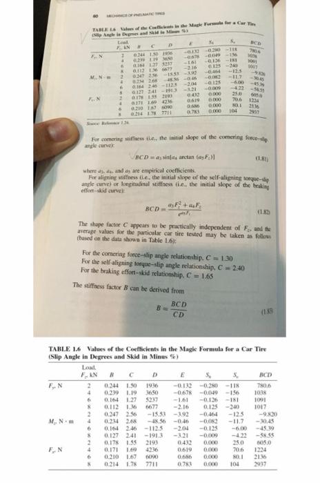 Solved Using the Magic Formula described in Section 144, | Chegg.com
