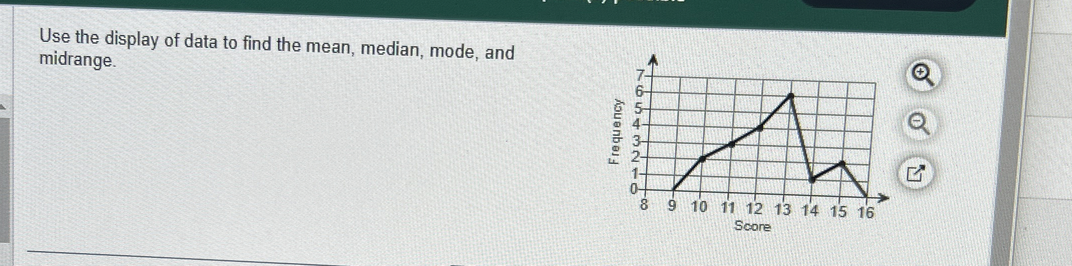 Solved Use the display of data to find the mean, median, | Chegg.com