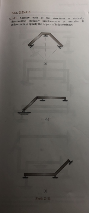Solved 2-11. Classify each of the structures as statically | Chegg.com