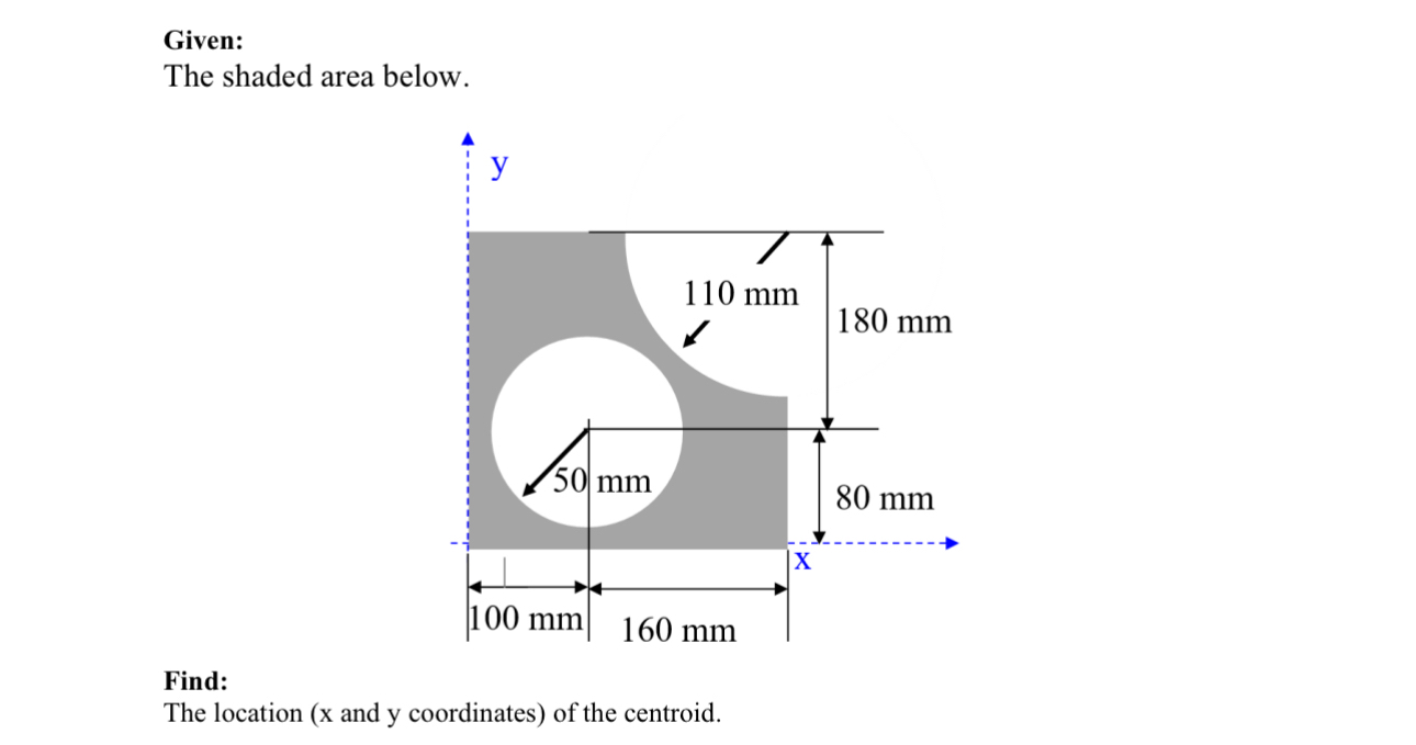 Solved Given:The shaded area below.Find:The location ( x | Chegg.com