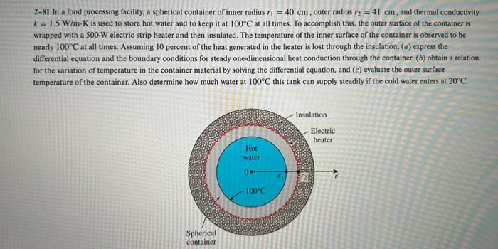 Solved 2-81 In a food processing facility, a spherical | Chegg.com
