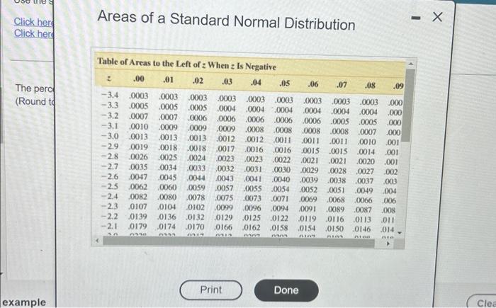 Solved Areas of a Standard Normal DistributionAreas of a | Chegg.com