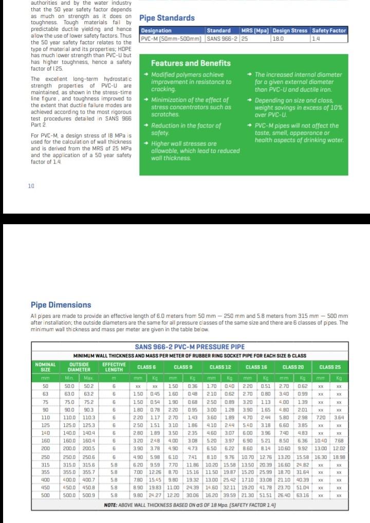 The GAADD=9070.6 Use the GAADD to calculate pump head | Chegg.com