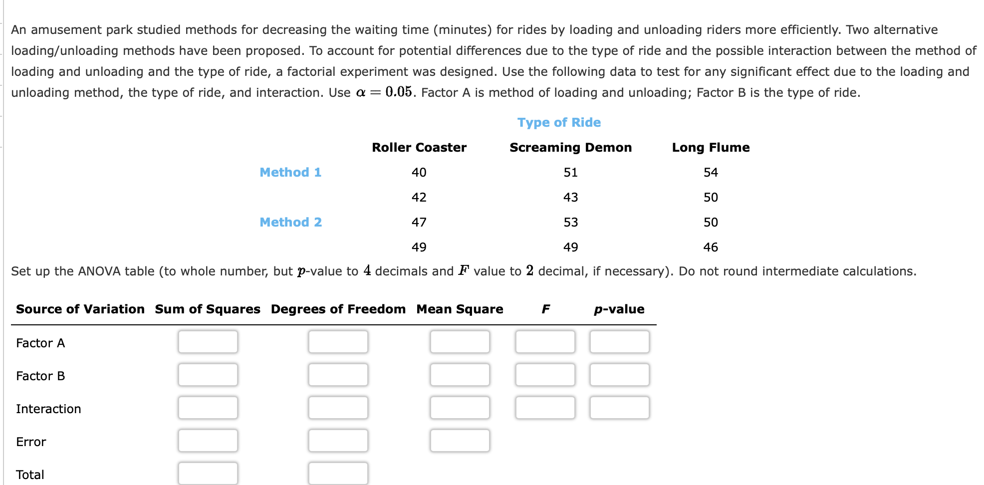 Solved An amusement park studied methods for decreasing the | Chegg.com