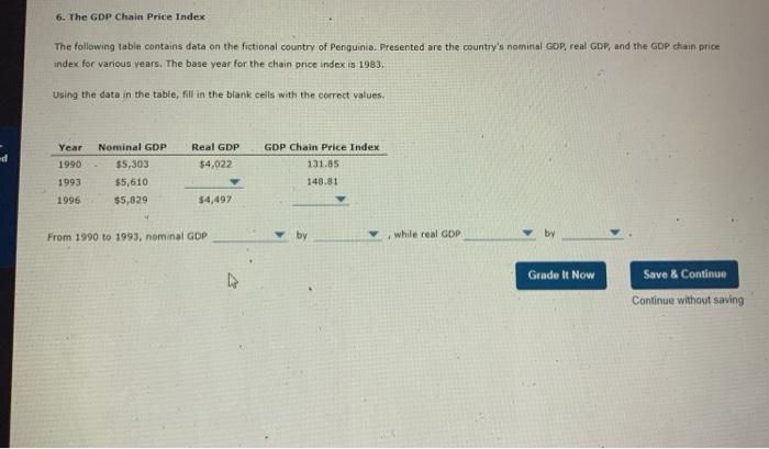 Solved 6. The GDP Chain Price Index The following table | Chegg.com