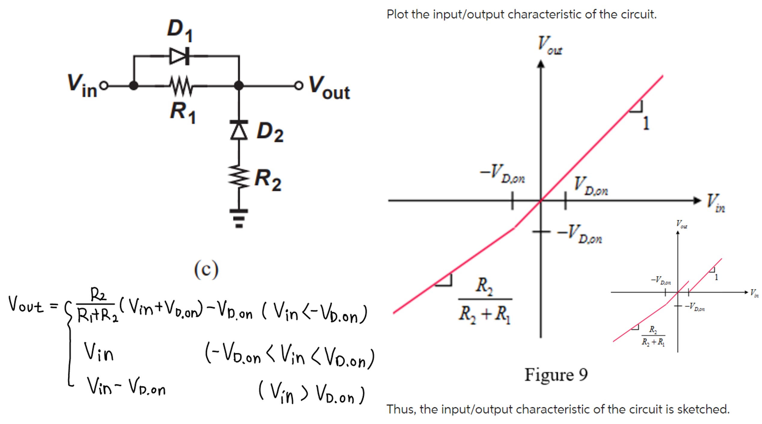 Solved Chapter 3 ﻿of Razavi's Fundamentals of | Chegg.com