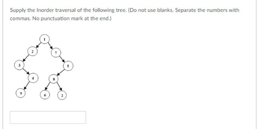 Solved Supply the Inorder traversal of the following tree. | Chegg.com