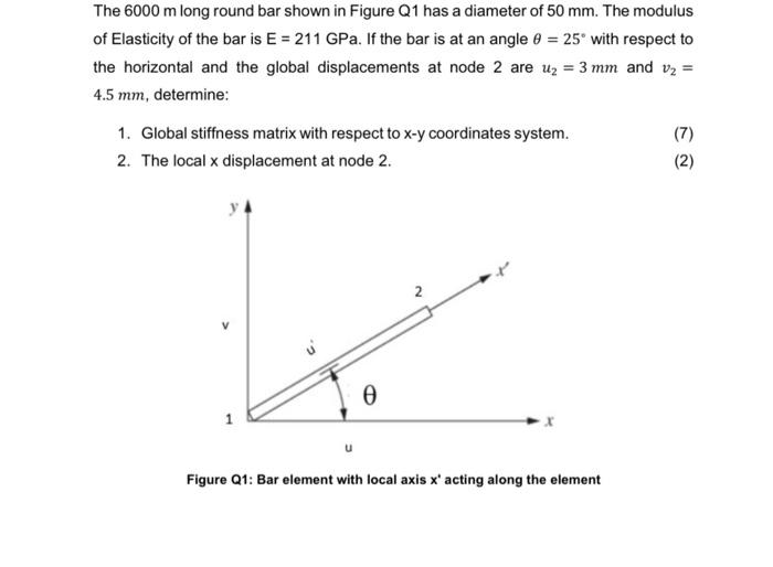 Solved The 6000 m long round bar shown in Figure Q1 has a | Chegg.com
