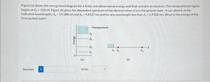 Solved Figure (a) shows the energy-level diagram for a | Chegg.com