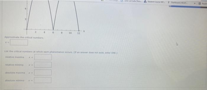 Solved Approximate the critical members of the function | Chegg.com